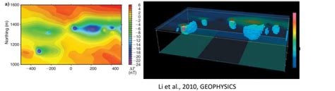 Chapter 1 Introduction Potential Field Methods Of Geophysical Exploration