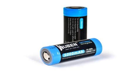 Powering The Future Emerging Trends In Battery Technology