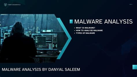 Malware Analysis Malware Types Of Malware Malfunction
