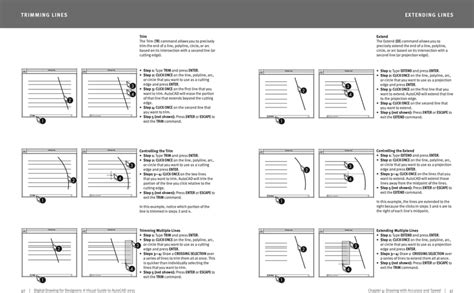 Digital Drawing For Designers A Visual Guide To Autocad 2017