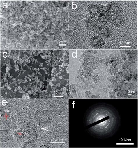 SEM A And TEM B Images Of Pure TiO 2 SEM C And TEM D Images Download Scientific
