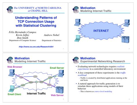 Ppt Understanding Patterns Of Understanding Patterns Of Tcp
