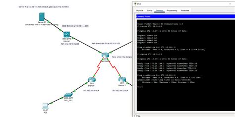 solved default static routes cisco community