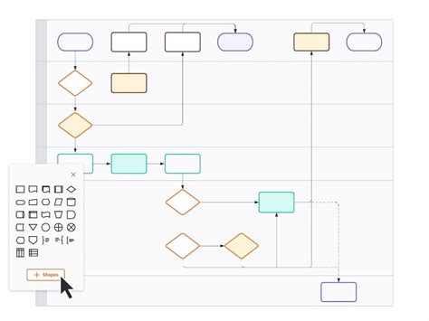 5 Best Entity Relationship Diagram Erd Tools Sharing Knowledge