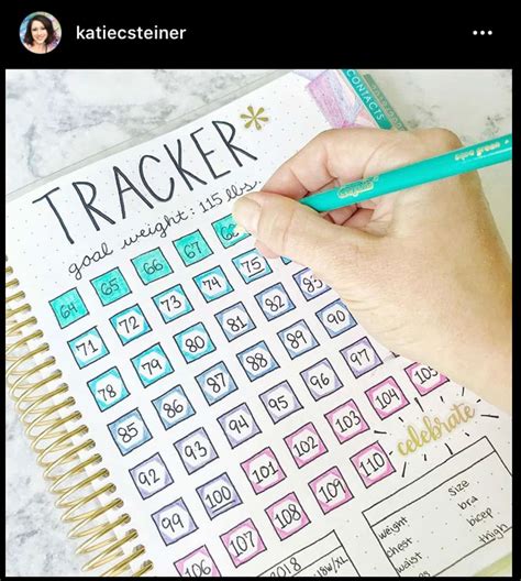 Bullet Journal Fitness Tracker Ideas | Lukas Wechsler