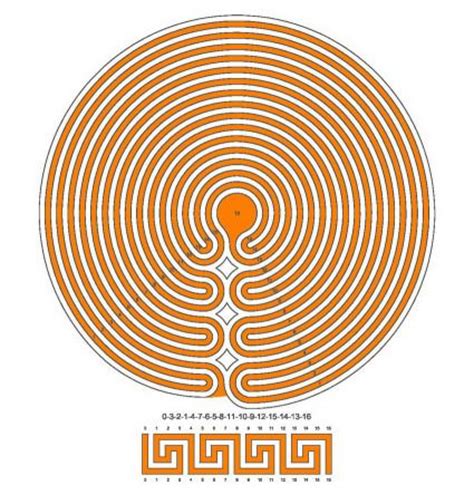 How To Draw Build A Labyrinth With Meander Technique Part 1 Labyrinth Labyrinth Design