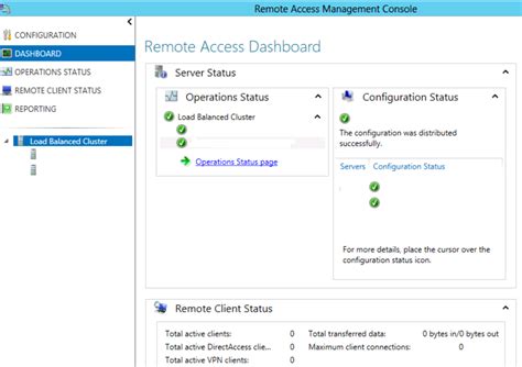Directaccess Windows 2012 High Availability Nlb Cluster Robert Smit