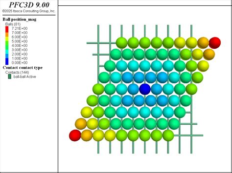 Ball Attribute Command — Itasca Software 90 Documentation