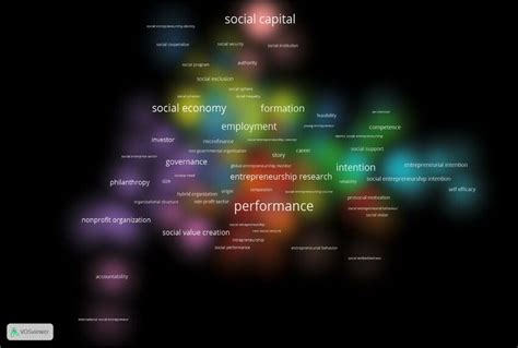 Density Visualization Map Of Keywords Download Scientific Diagram