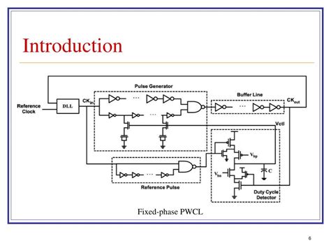 ppt a single path pulsewidth control loop with a built in delay locked loop powerpoint