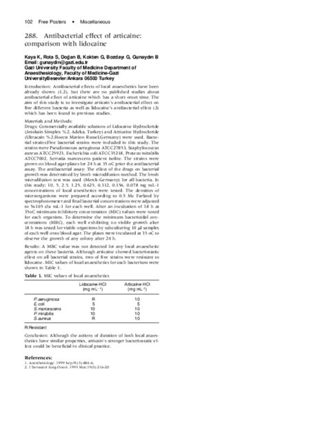 Pdf Antibacterial Effect Of Articaine Comparison With Lidocaine