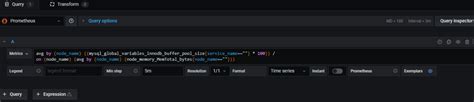 Mysql InnoDB Buffer Pool Size Of Total RAM Buffer Pool Size Of