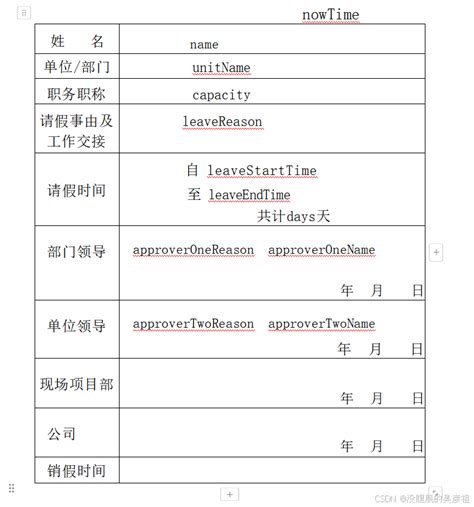 Java多个word文件以zip格式导出java生成word多个模板并打包生压缩包 Csdn博客