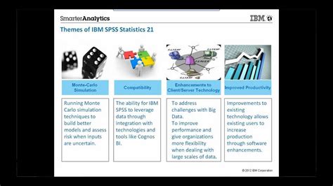 Spss Statistics Iliketaia Spss Statistics Iliketaia
