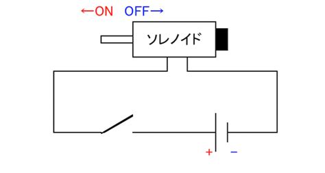 ソレノイドをarduinoで制御しよう【本編】 メカパラ