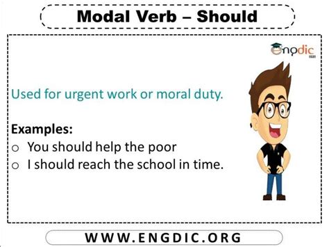 10 Examples Of Modal Verbs Definition And Example Sentences Pdf EngDic