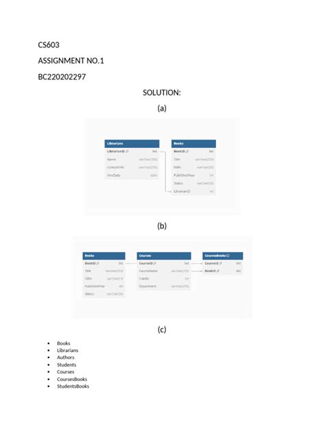 cs603 assignment no 1 pdf