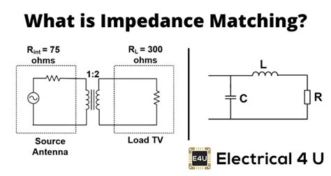 understanding impedance matching in pcb design with example 57 off