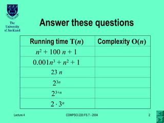 Time Complexity Of Algorithm Presentation PPT Computing Technology Computing