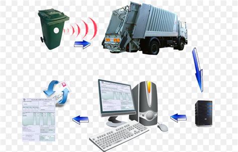 Computer Hardware Personal Computer Output Device Measuring Scales Png 668x524px Computer