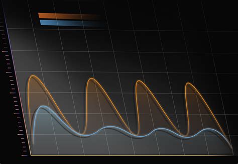 Download Fluctuation Data Chart Royalty Free Stock Illustration