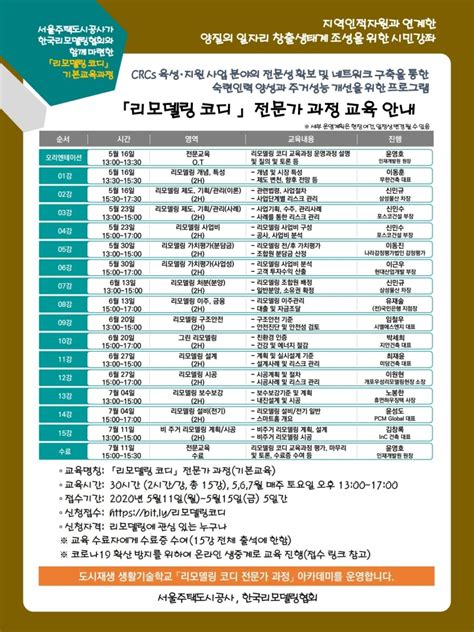2020년 도시재생 생활기술학교 제1기 리모델링 코디 전문가 과정기본 Between Buildings