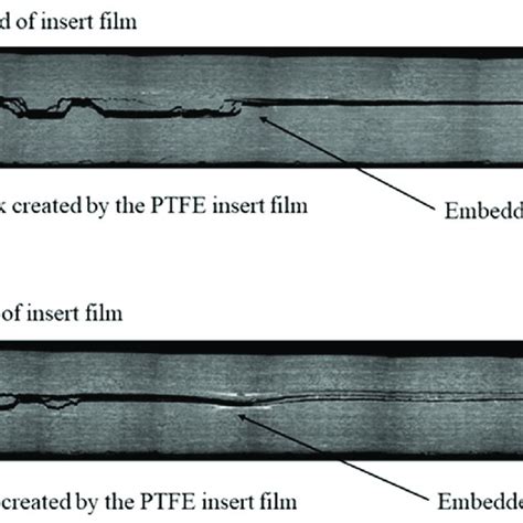 Pdf Influence Of Embedded Gap And Overlap Fiber Placement Defects On