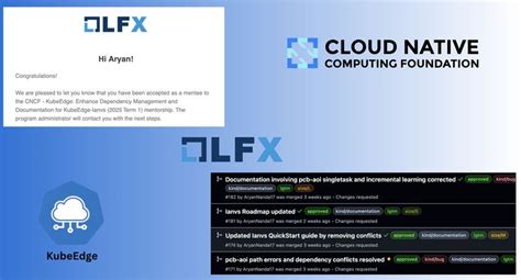 Cncf Lfxmentorship Kubernetes Cloudnative Ai Opensource Aryan Nanda 80 Comments