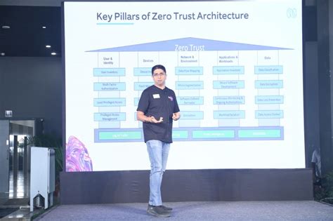 gurmeet singh on linkedin nagarro flo2024 flo2024 nagarro