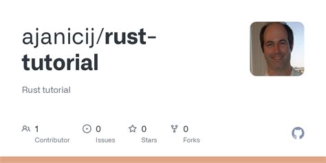 GitHub Ajanicij Rust Tutorial Rust Tutorial