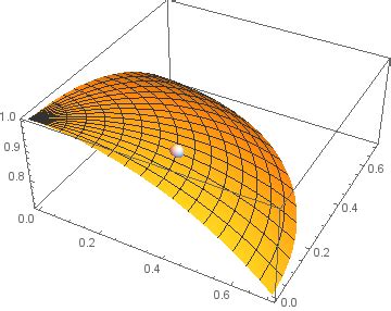 Plotting Multiple Plots In SphericalPlot D Mathematica Stack Exchange