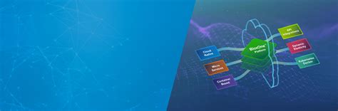 Infoblox Mysecurity Marketplace