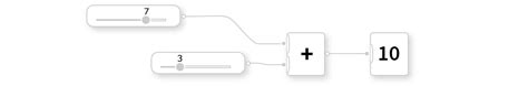 Visual Programming Generative Design Primer