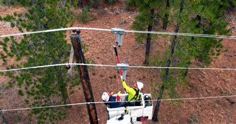 Why Sensors Are A Better Investment Than Fcis Part 3 Aclara Blog