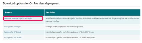 Installation Of Sitecore Xp 92 With Graphical Setup Package
