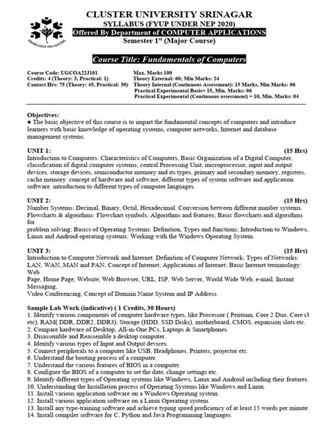 Computer Application Syllabus Cluster University Srg Pdf Operating