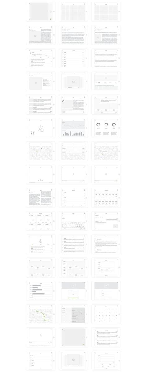 UI8 Products Wireframe Kit V2 Web Design Wireframe Kit Wireframe