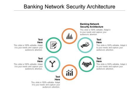 Banking Network Security Architecture Ppt Powerpoint Presentation Show Design Inspiration Cpb