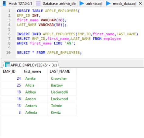 MariaDB Insert Multiple Rows Complete Guide DatabaseFAQs Com
