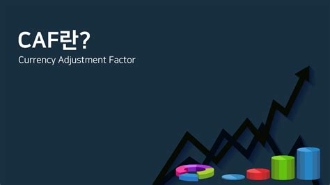 Caf Currency Adjustment Factor란 트레드링스 블로그