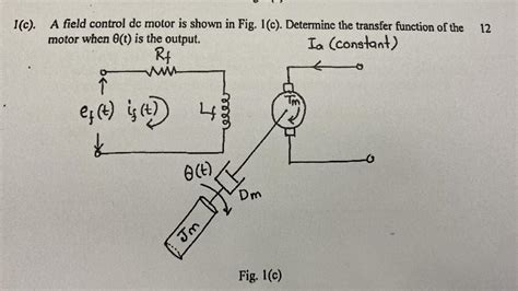 Solved C A Field Control Dc Motor Is Shown In Fig Chegg