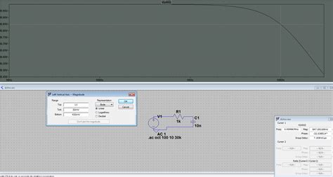 Filter Whats The Difference Between Bode Plot Linear And Cartesian