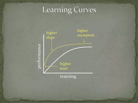 Relational Transfer In Reinforcement Learning Ppt Free Download