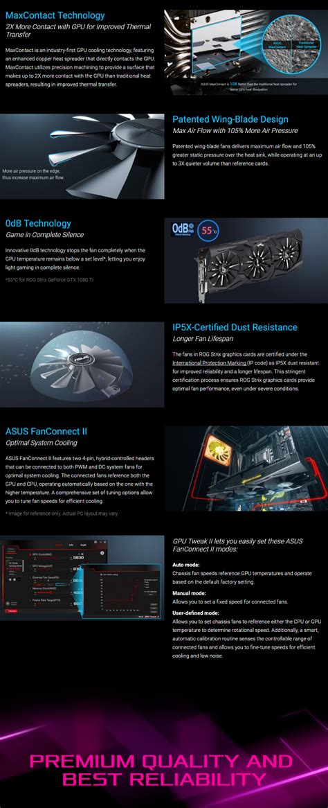 Buy Asus Rog Strix Geforce Gtx Ti Gb Rog Strix Gtx Ti G Gaming Pc Case Gear