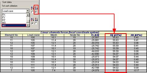 Report Generator Create Tables