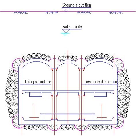 Profile Of Temporary Lateral Strut Fig 6 Profile Of Permanent Structure Download Scientific