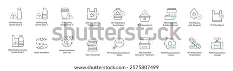 Plastic Classification Chart Over 67 Royalty Free Licensable Stock