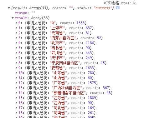 jQuery的Ajax实例附完整代码 腾讯云开发者社区 腾讯云