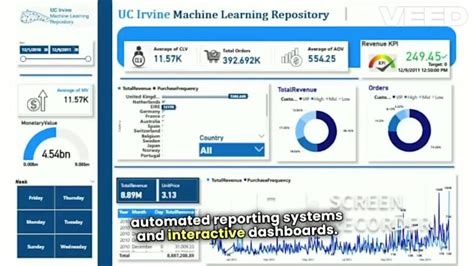 Hey Customer Anything You Want Data Dashboards Power Bi Excel Your
