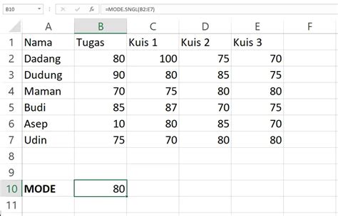 Cara Menggunakan Fungsi Mode Excel Tutorial Excel Lengkap